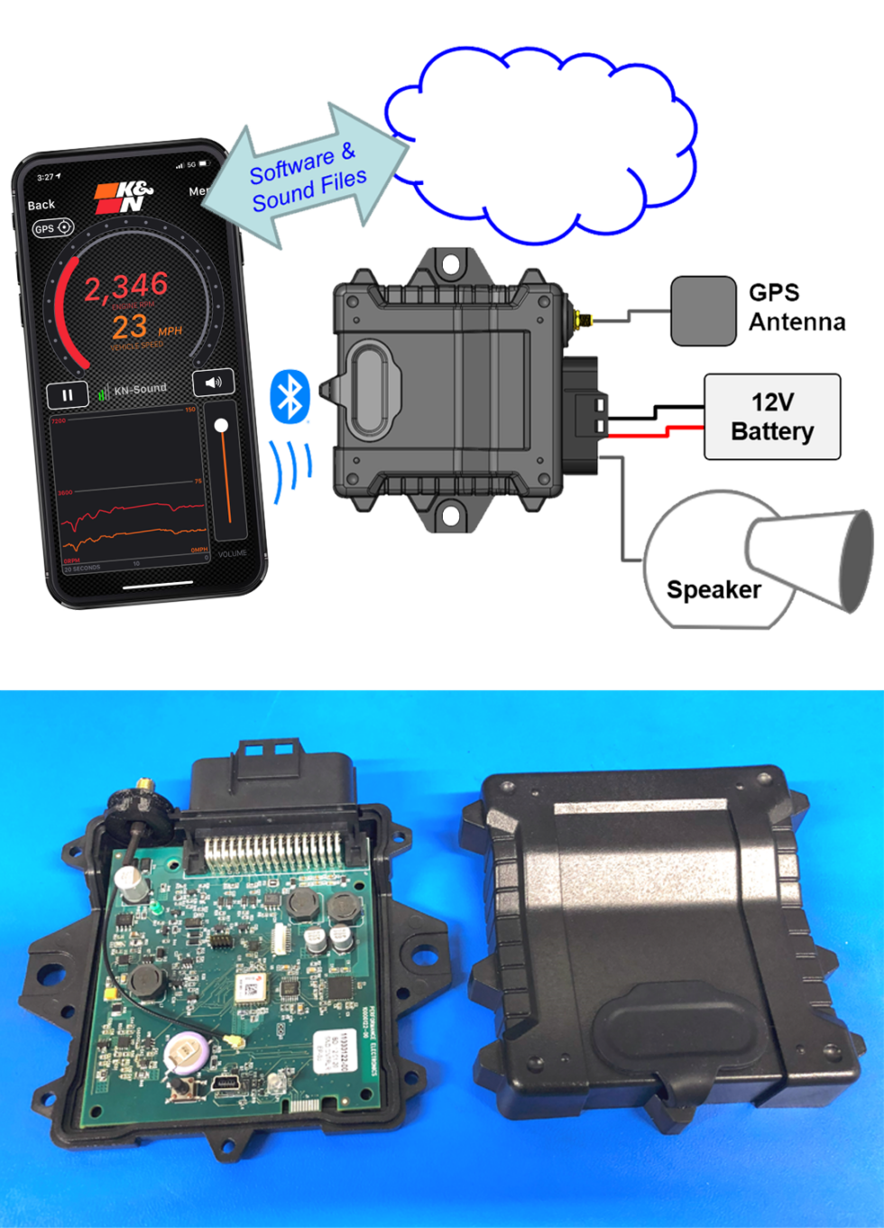 CS2001: Vehicle Sound Generator Module | Performance Electronics